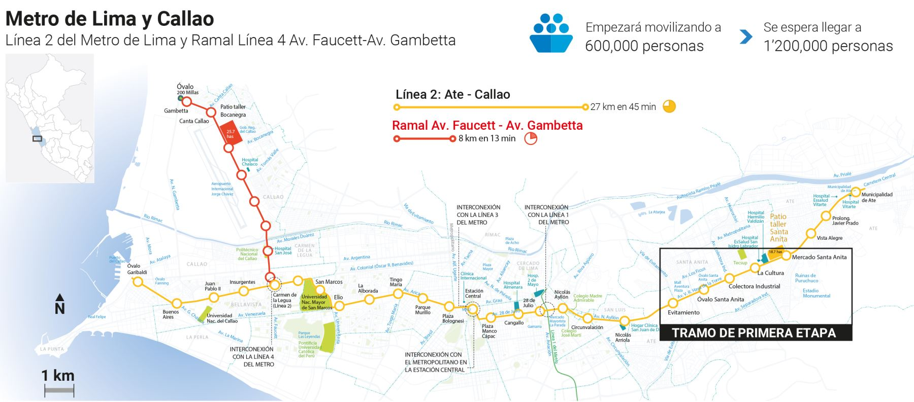 Metro de Lima: trenes de Línea 2 tienen 26 cámaras de seguridad