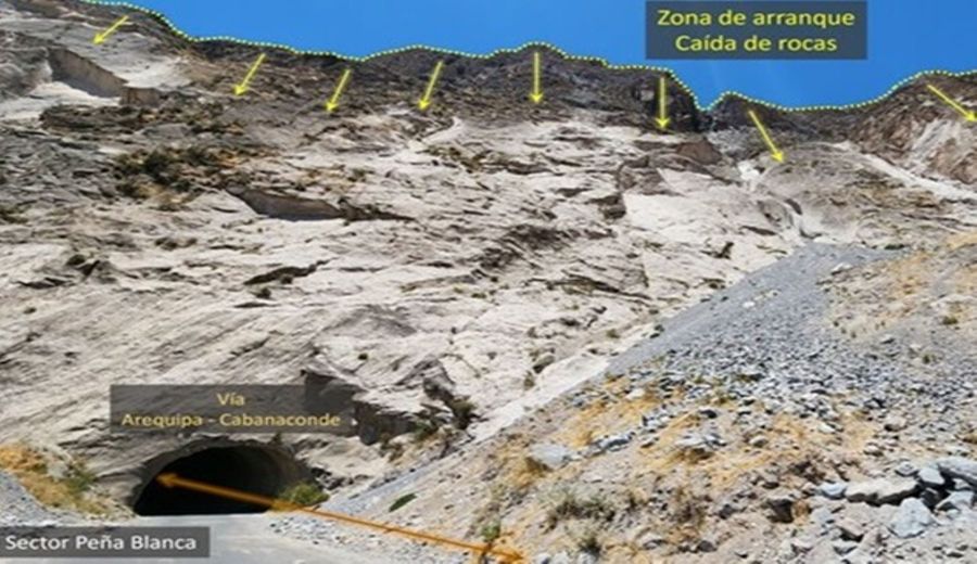 Alerta en Arequipa: Riesgos viales por caída de rocas