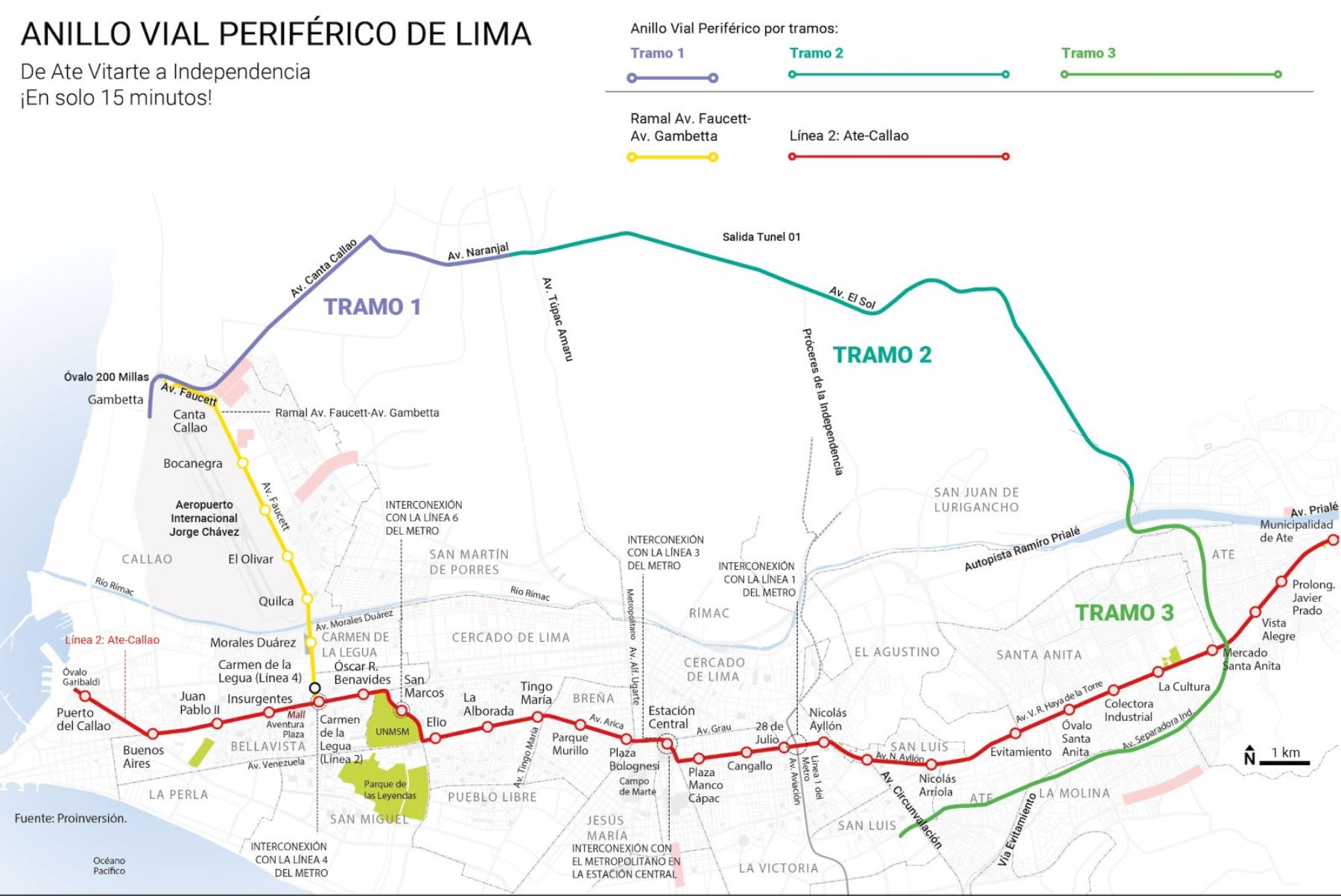 Revolución Vial El Anillo Vial Periférico Conectará Lima Y Callao En