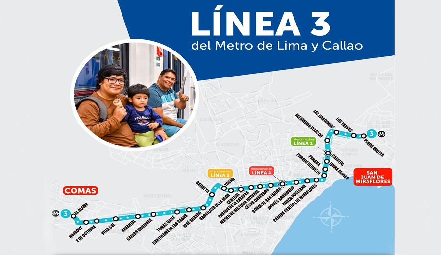 Línea 3 se interconectará con líneas 1 y 2, Metropolitano y corredores ...
