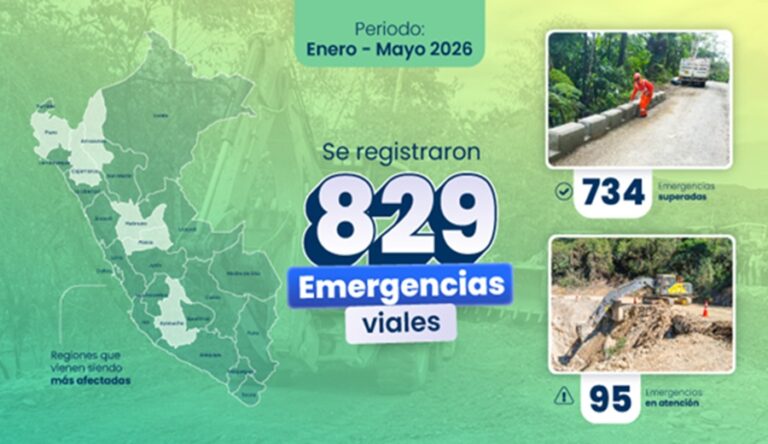 Provías Nacional fortalece atención de emergencias en la Red Vial ...
